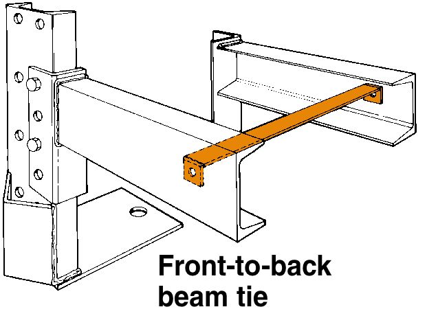 Beam Tie - Ridg-U-Rak